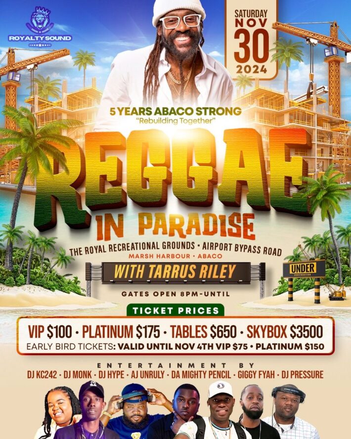 Reggae In Paradise with Tarrus Riley – ETickets Live